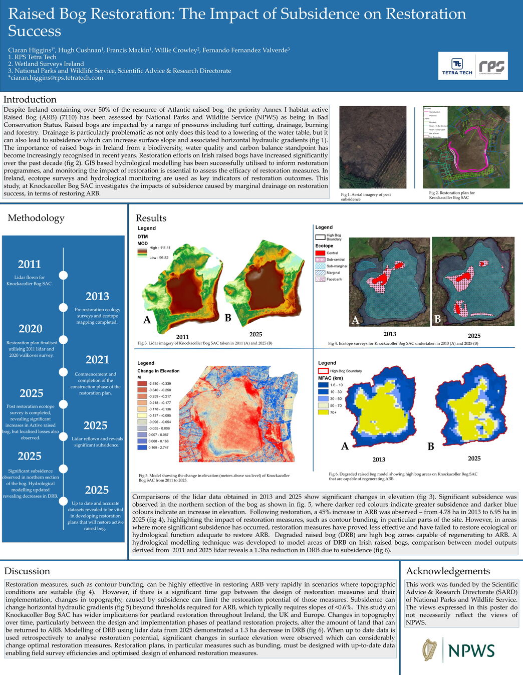 Conference 2025 | IUCN UK Peatland Programme