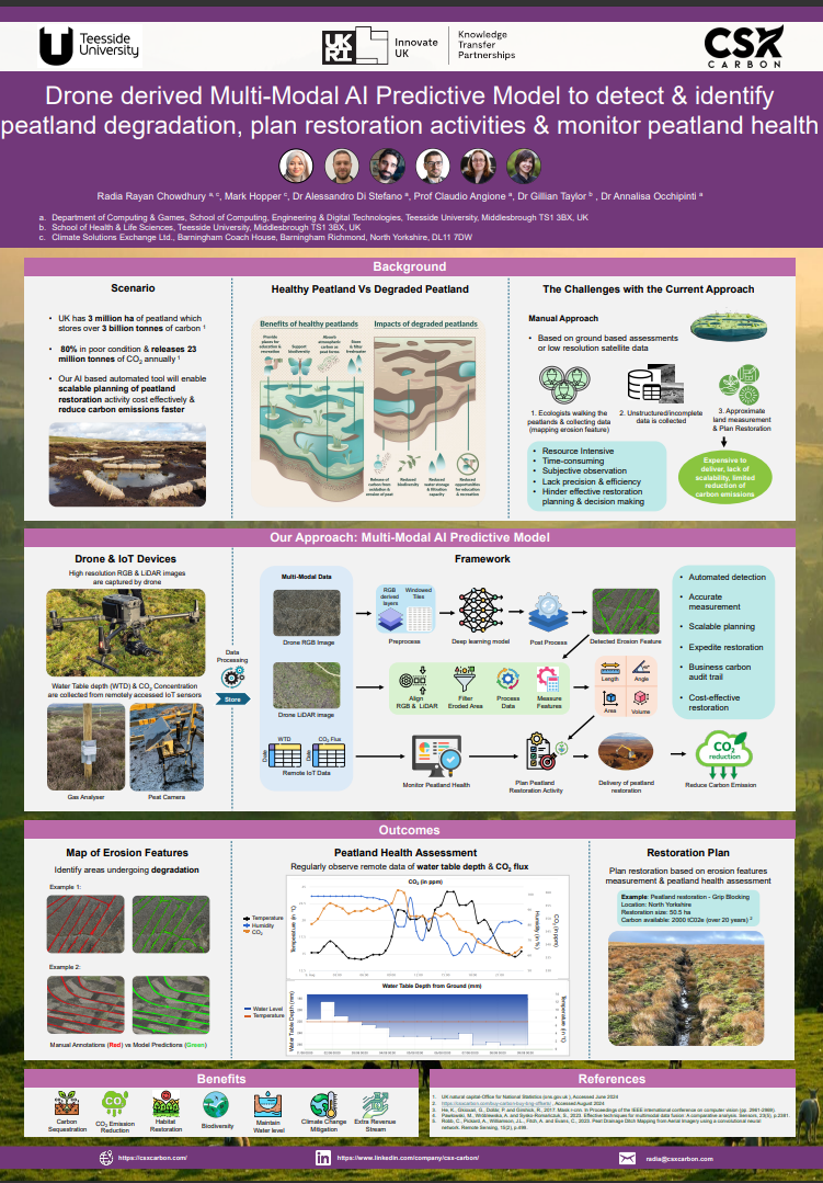 Conference 2024: Peatlands, People and Nature | IUCN UK Peatland Programme
