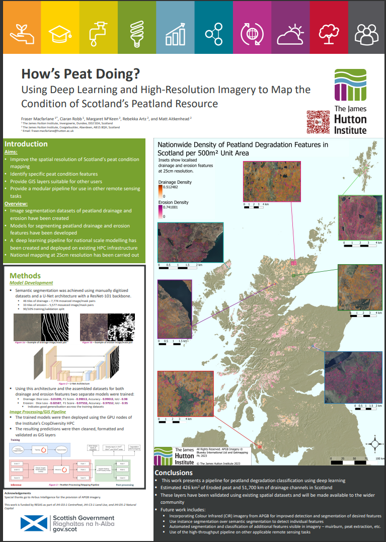 Conference 2024: Peatlands, People and Nature | IUCN UK Peatland Programme
